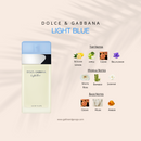 Light Blue (Women) – Gaille & George